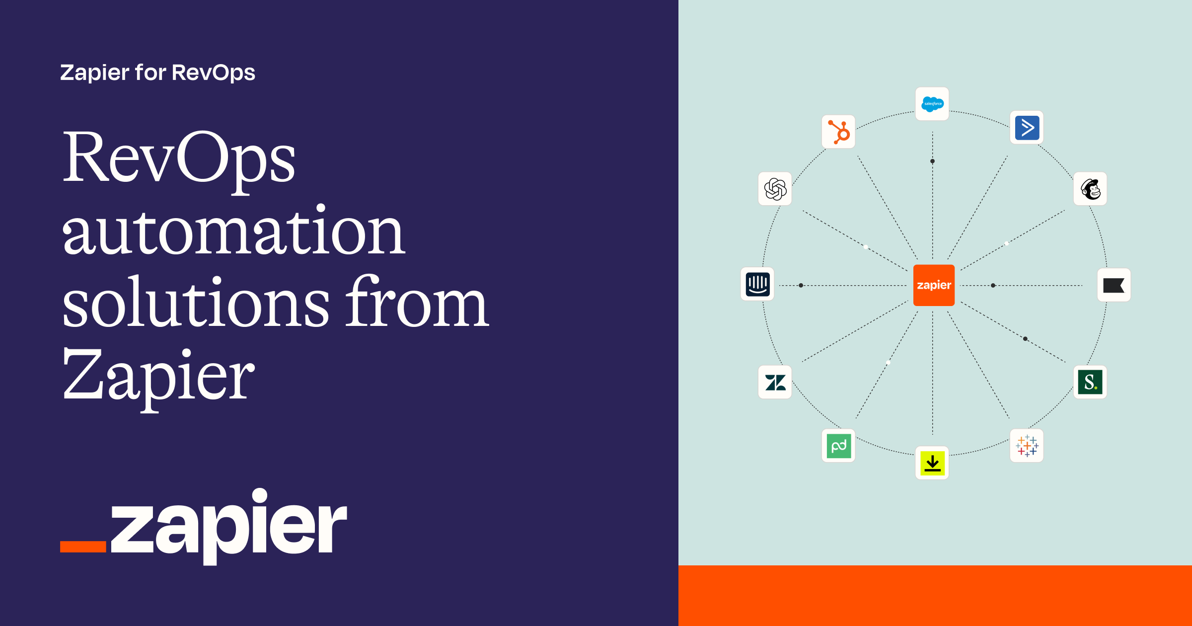 RevOps automation solutions from Zapier