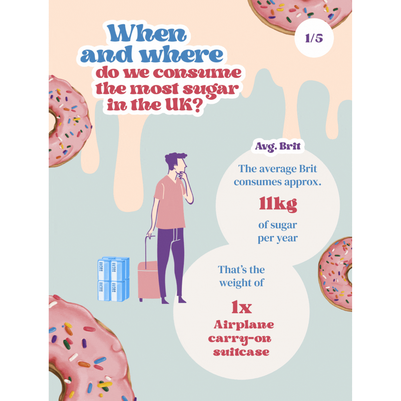 sugar documentary uk