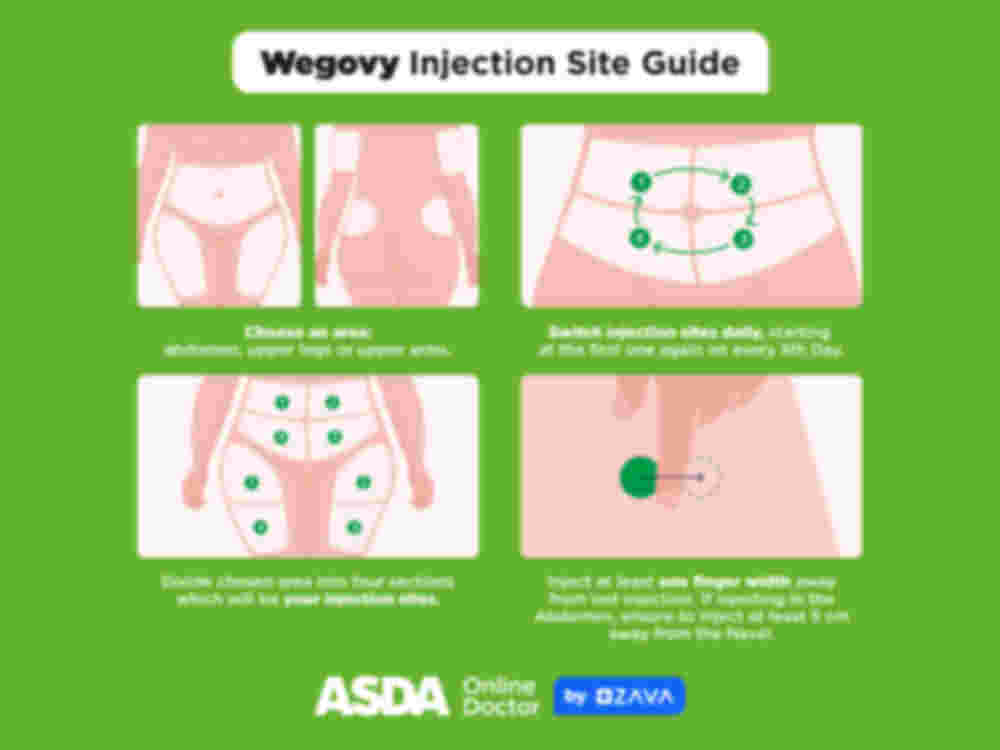 Buy Wegovy Online | Asda Online Doctor Buy Wegovy Online | Asda Online Doctor