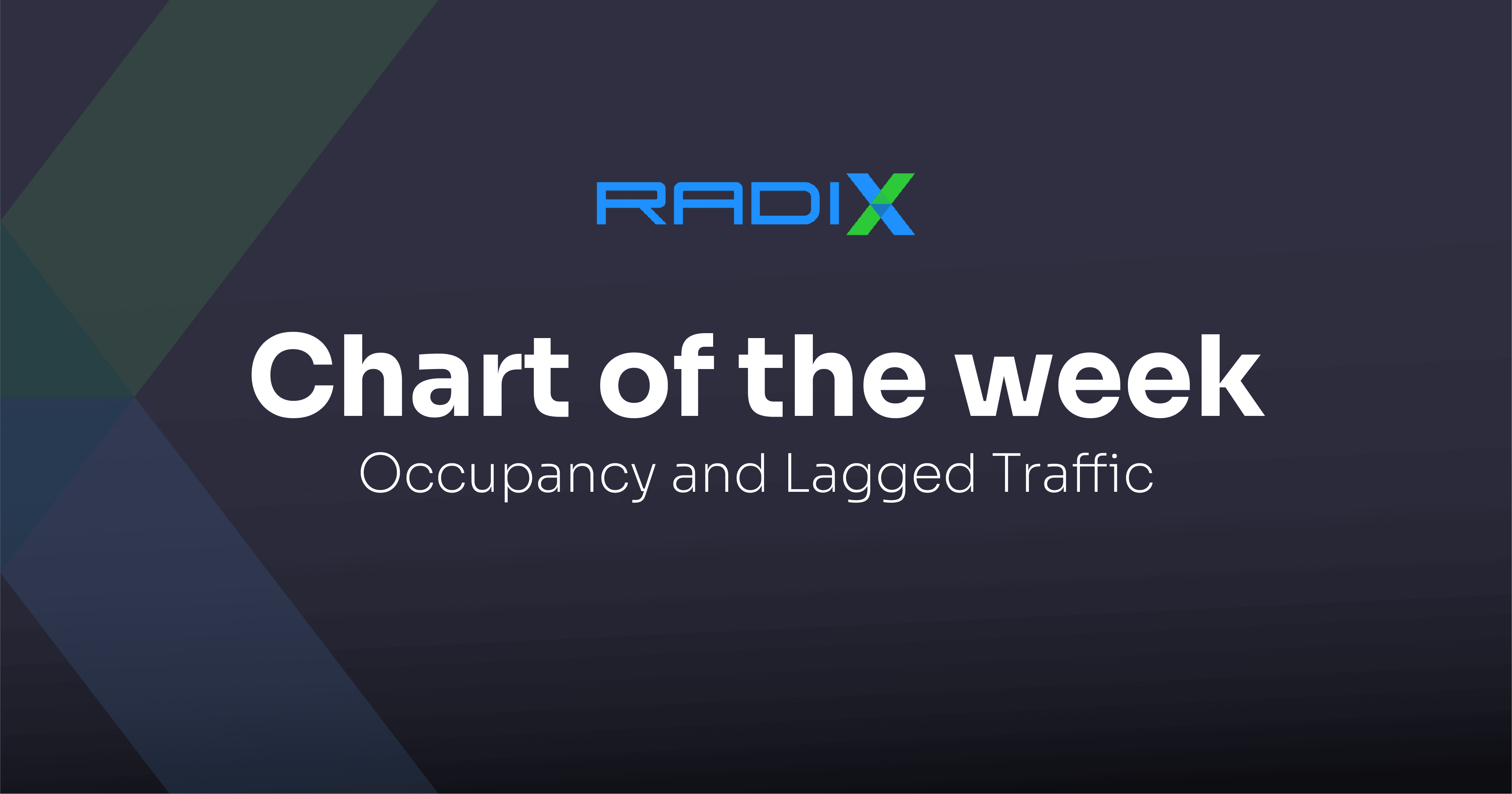 Chart Of The Week - Occupancy and Lagged Traffic - Radix Software