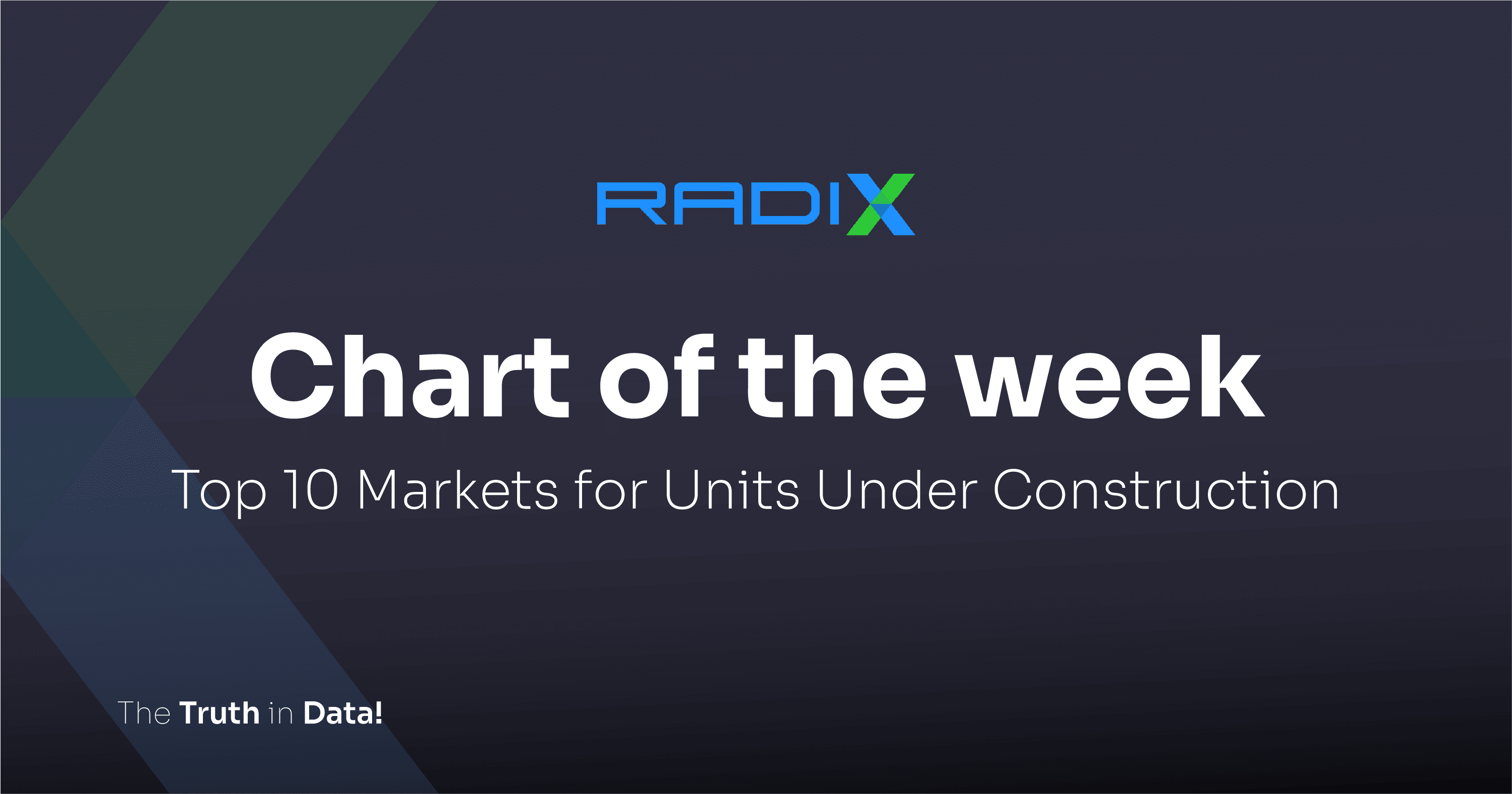 Chart Of The Week - Top 10 Markets for Units Under Construction - Radix ...