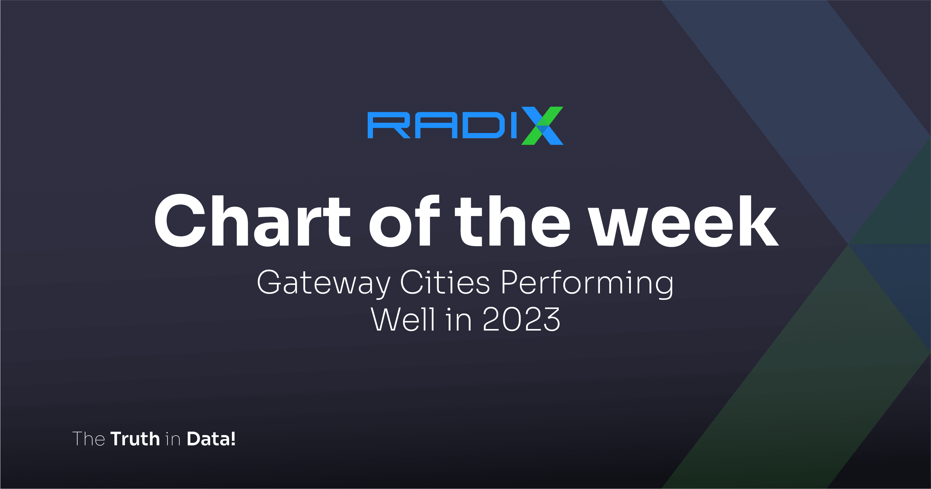Chart Of The Week - Gateway Cities Performing Well in 2023 - Radix Software