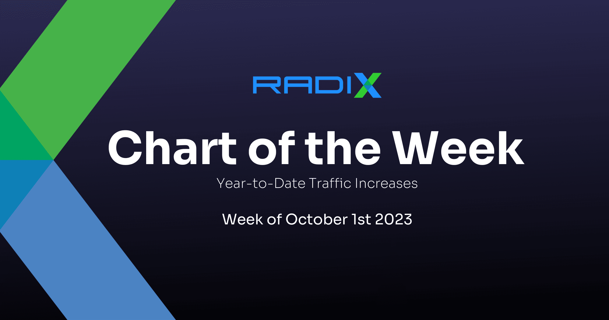 Chart of The Week - October 1st 2023 - Radix Software