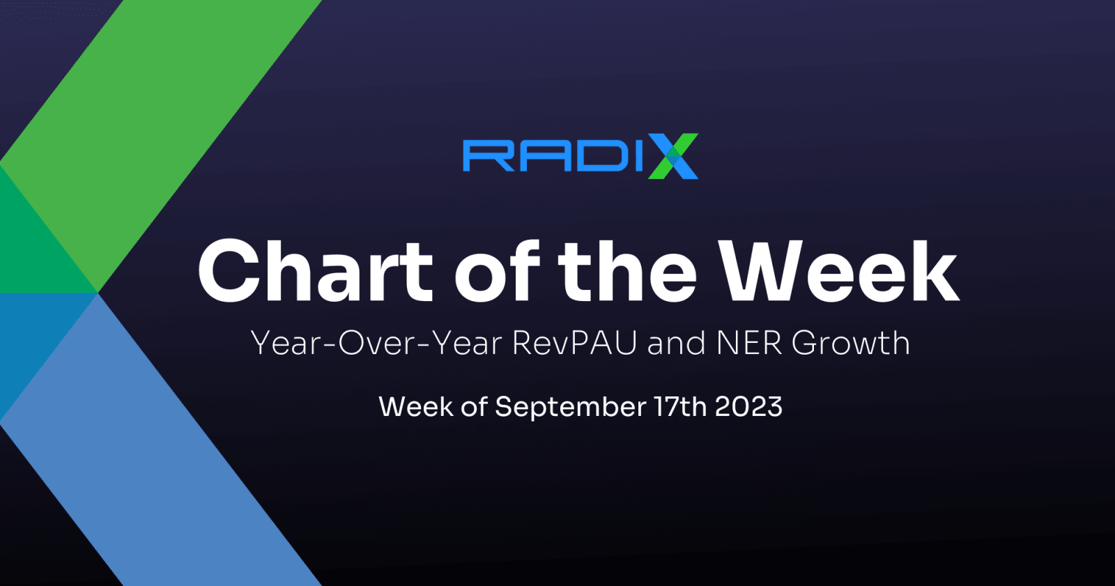 Chart of The Week - September 17th 2023 - Radix Software