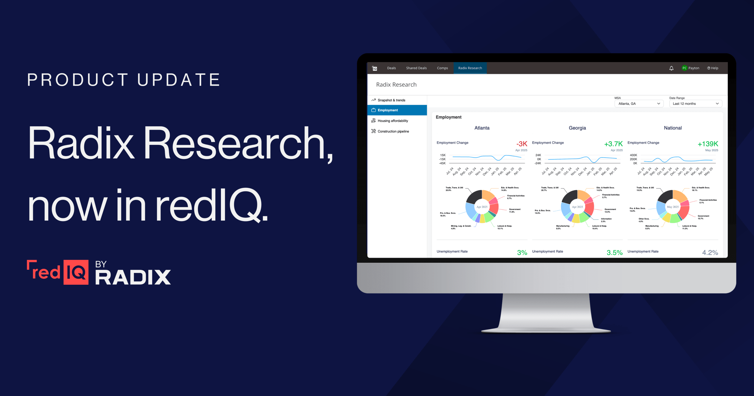Market Context, Delivered: Radix Research Now in redIQ - Radix Software Market Context, Delivered: Radix Research Now in redIQ - Radix Software