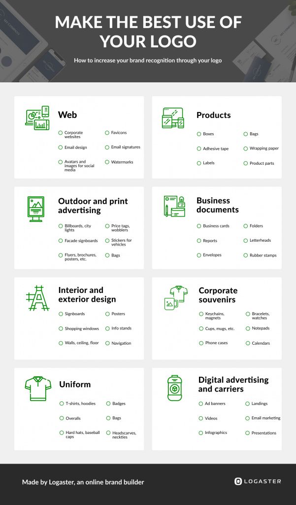 How to Make the Best Use of Your Logo: Checklist | ZenBusiness