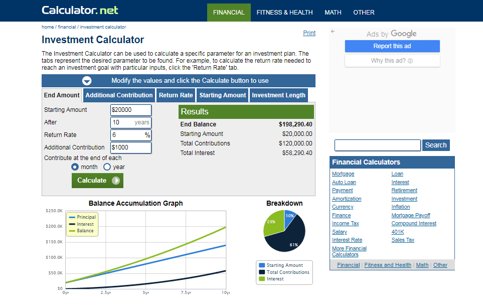 Smart calculators for finding a break even point, cash flow, and ROI ...