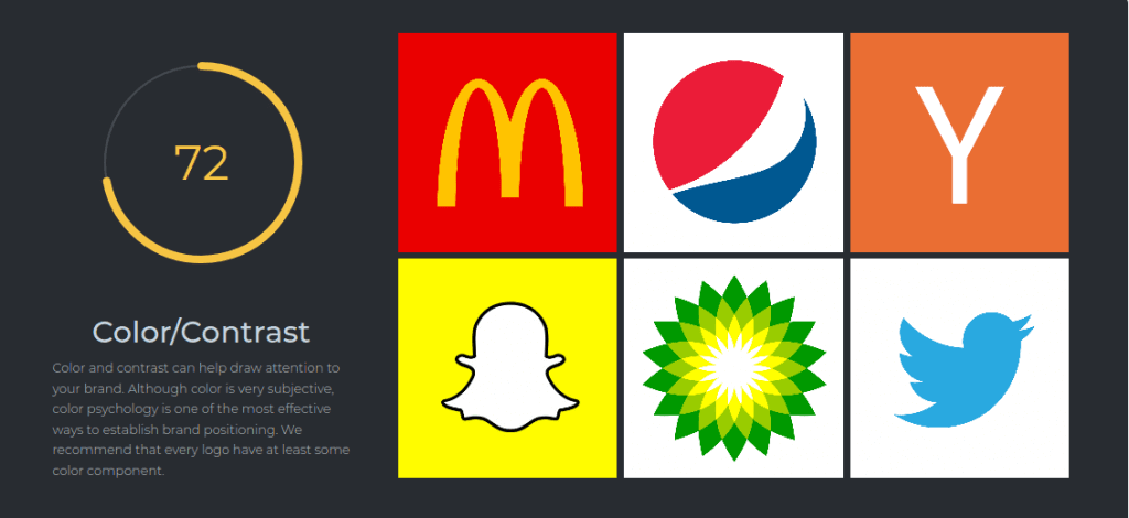 How to Check a Logo: Seven Criteria of a Poor-Quality Emblem | ZenBusiness