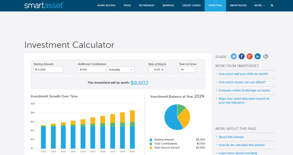Smart calculators for finding a break even point, cash flow, and ROI ...