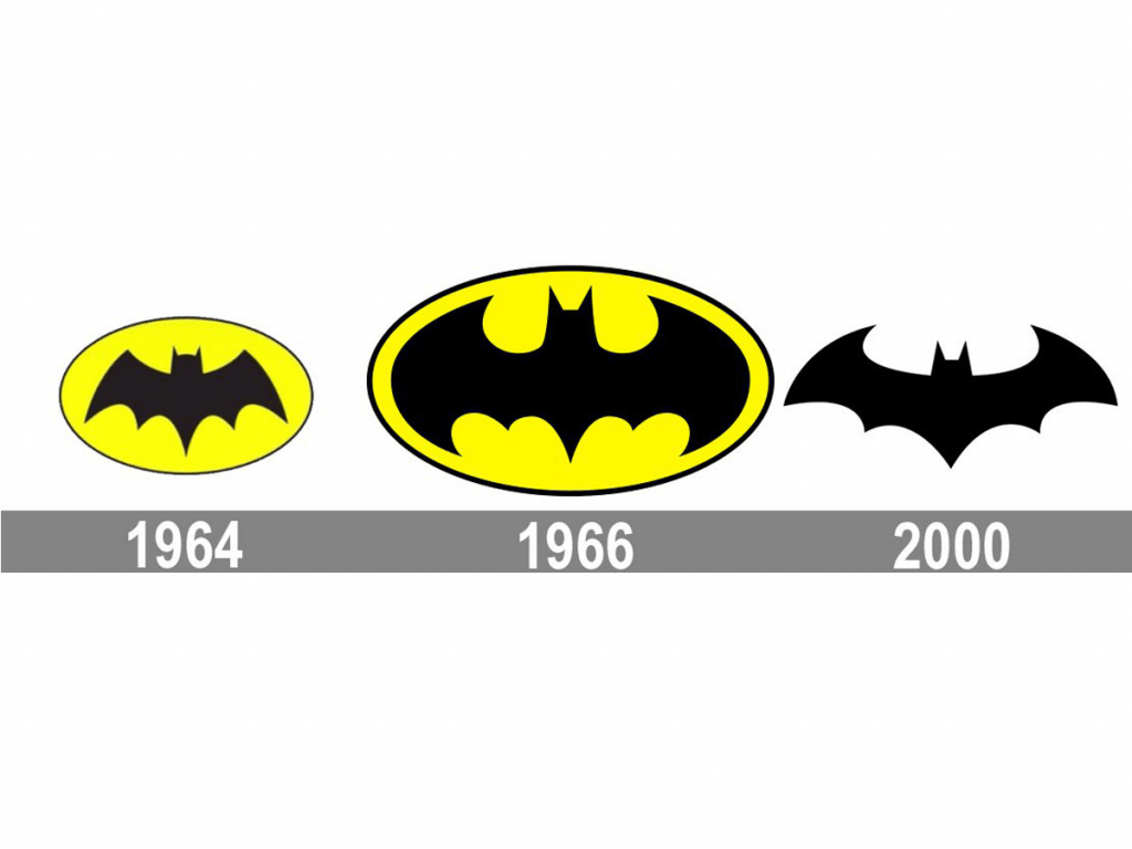 The Batman Logo Design Evolution Throughout 80 Years | ZenBusiness