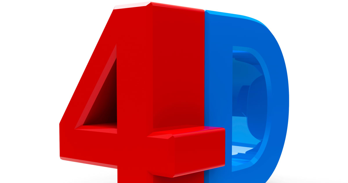 Why Entrepreneurs Should Follow The 4D Rule | ZenBusiness