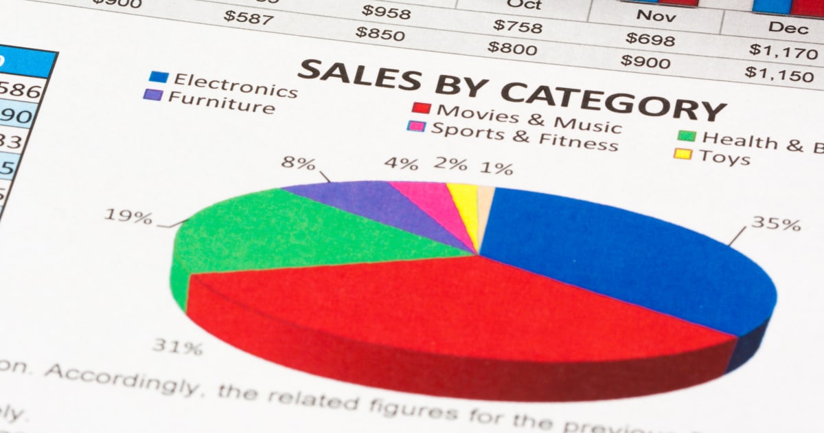 Small Business Annual Sales — How Much Money Do They Make? | ZenBusiness