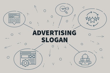 How to Create a Slogan: The Perfect Guide | ZenBusiness