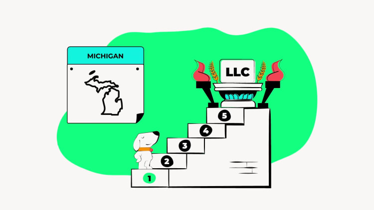 How to Get an LLC in Michigan | MI Limited Liability Company ...