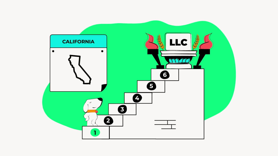 How to Start an LLC in California for $0 | CA LLC Formation ...