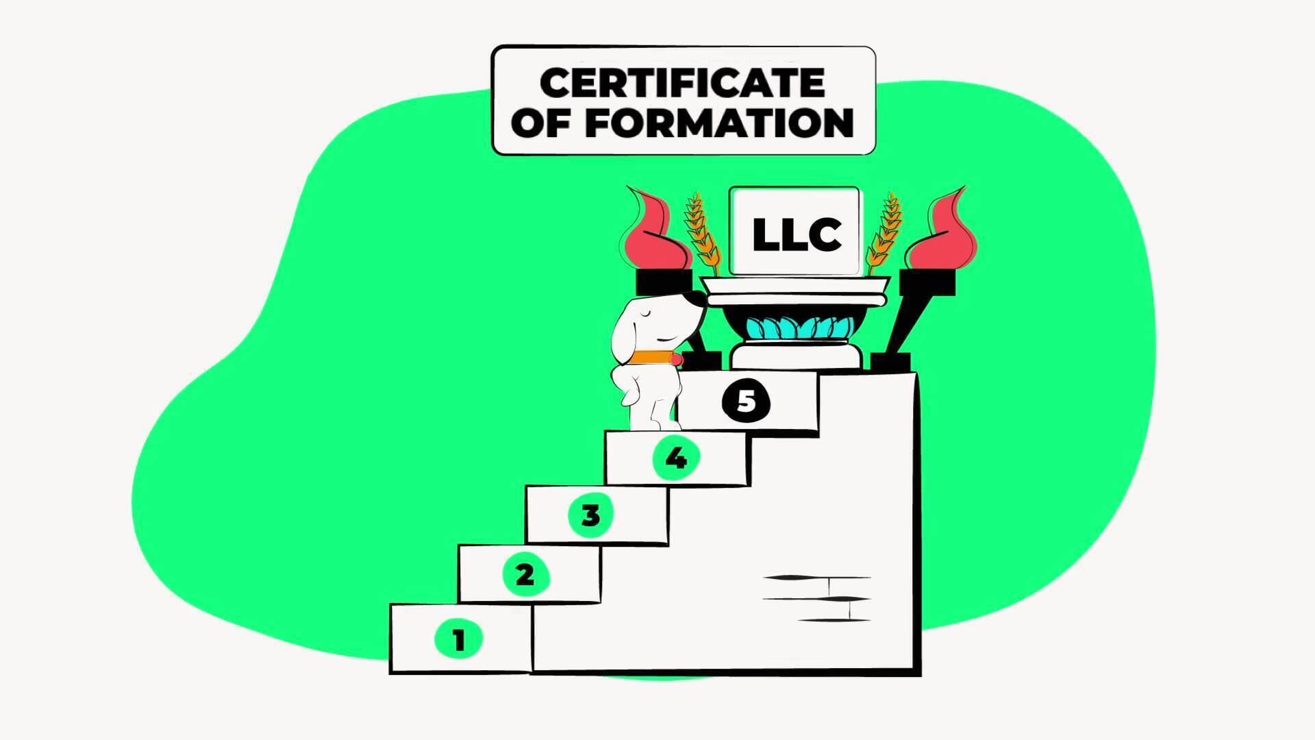 Original Certificate Of Formation Nj How To Start An LLC In New Jersey
