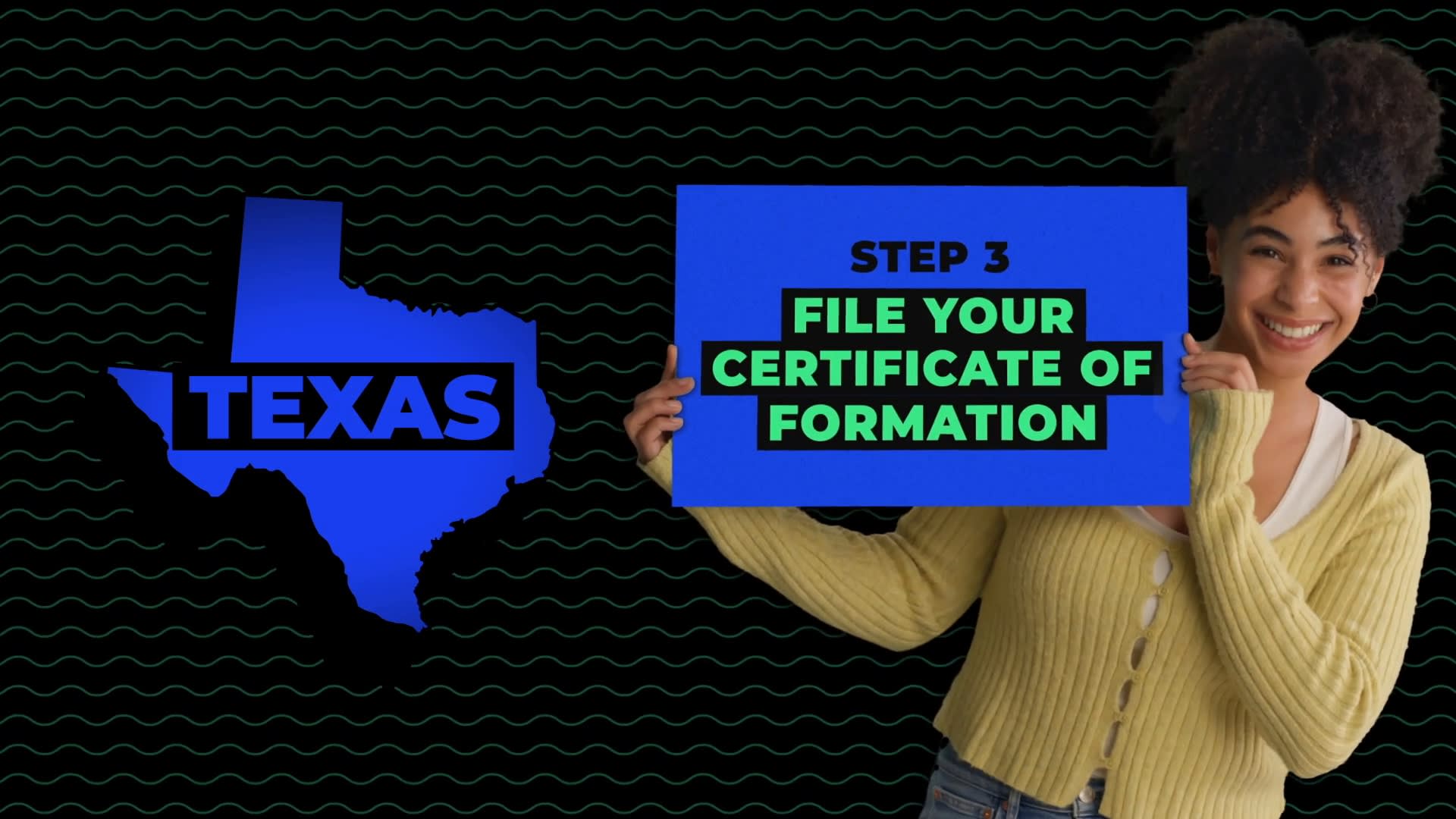 How To Fill Out The Texas Certificate Of Formation