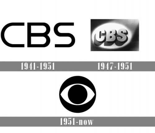 ᐈ CBS Logo: The Mystery of The Eye | ZenBusiness