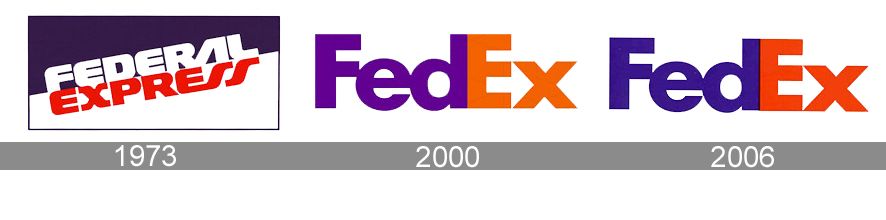 FedEx Logo: Evolution and Hidden Meaning | ZenBusiness