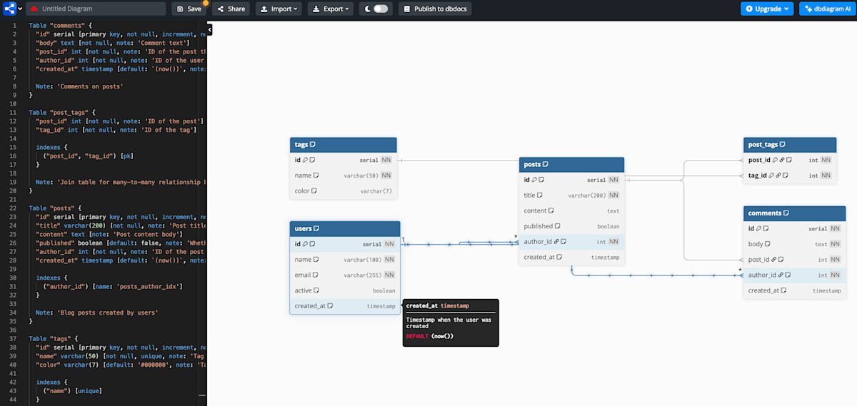 drizzle のスキーマ定義からドキュメントを自動生成するツール drizzle-docs-generator