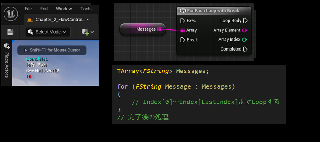 【C++】Flow Control（Loop）｜Unreal Engine 5から始める C++ & Blueprint