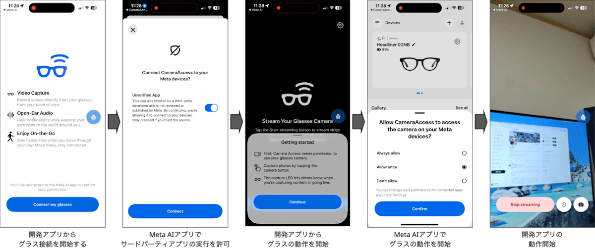 Meta Wearables Device Access Toolkit プレビューを Ray-Ban Meta で動かしてみた
