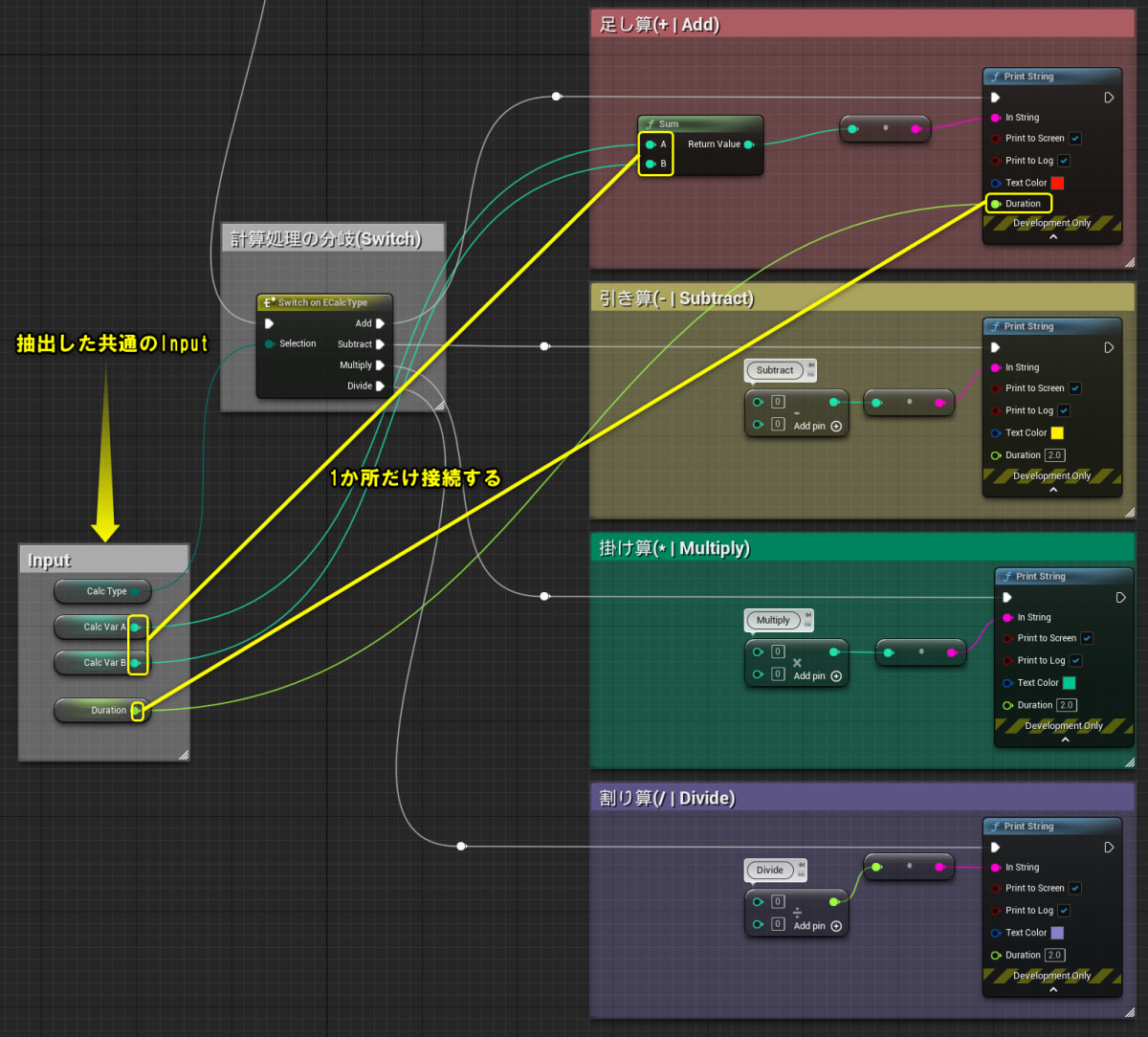 【BP】Function（関数）｜Unreal Engine 5から始める C++ & Blueprint