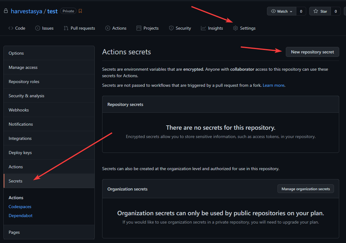 Github Apps経由で発行したtokenを用いて、github Actionsで使う