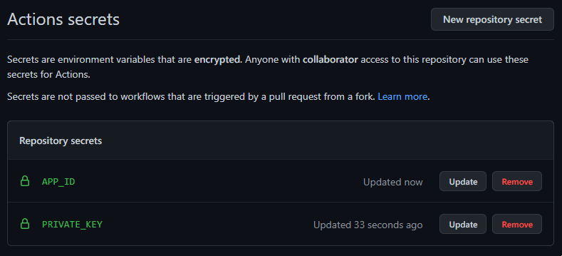 Github Apps経由で発行したtokenを用いて、github Actionsで使う