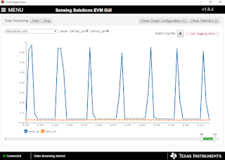 インダクティブセンサ LDC1612EVMを使ってみた