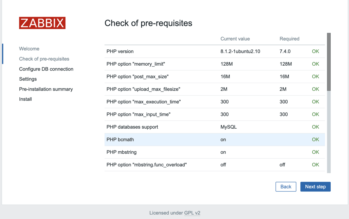 AWSのEC2でUbuntu 22.04 LTS を立てて、Zabbix Server 6.2をインストールする