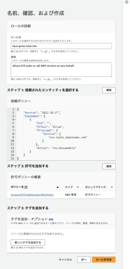 【AWS】CodePipeline＋ECSでBlue/Greenデプロイしてみた