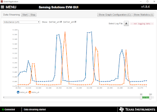 インダクティブセンサ LDC1612EVMを使ってみた