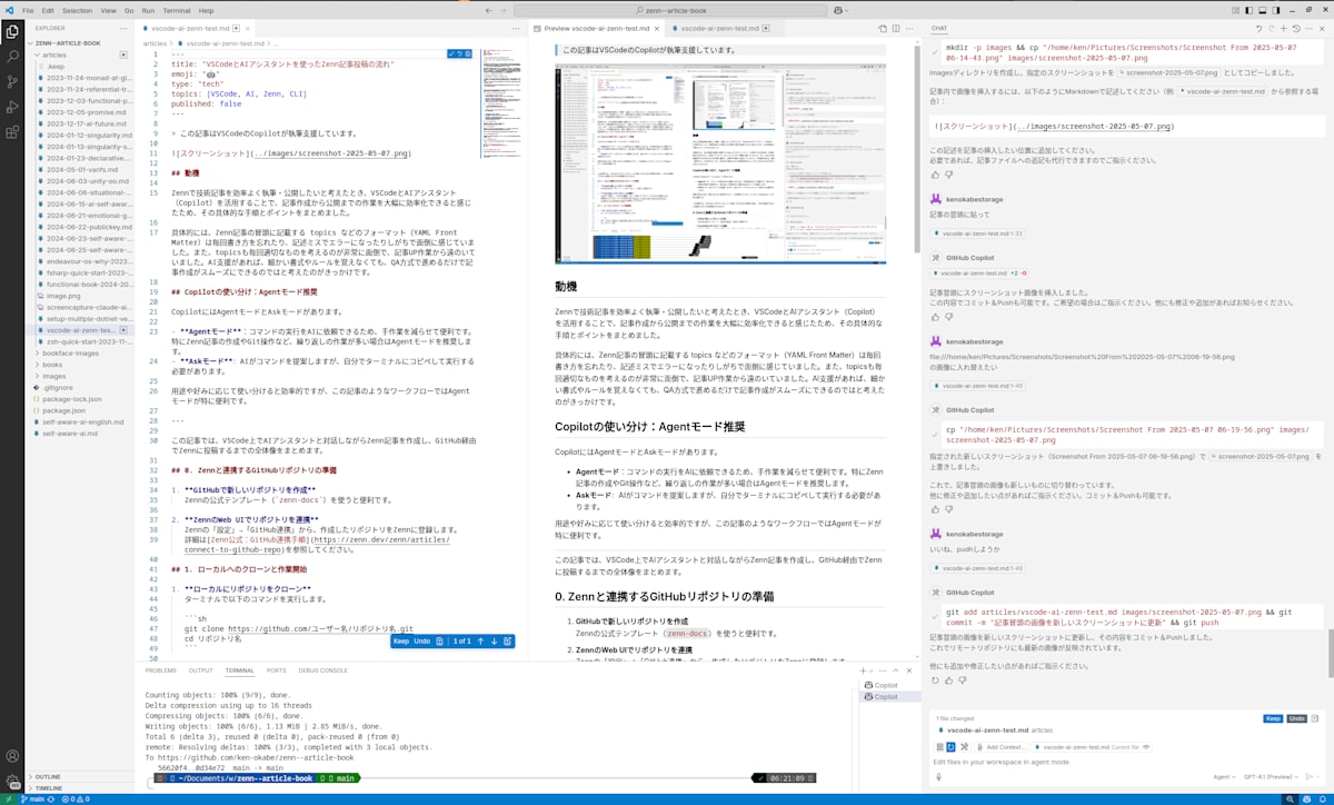 VSCode・AIアシスタント・GitHubと連携したZenn記事投稿の流れ