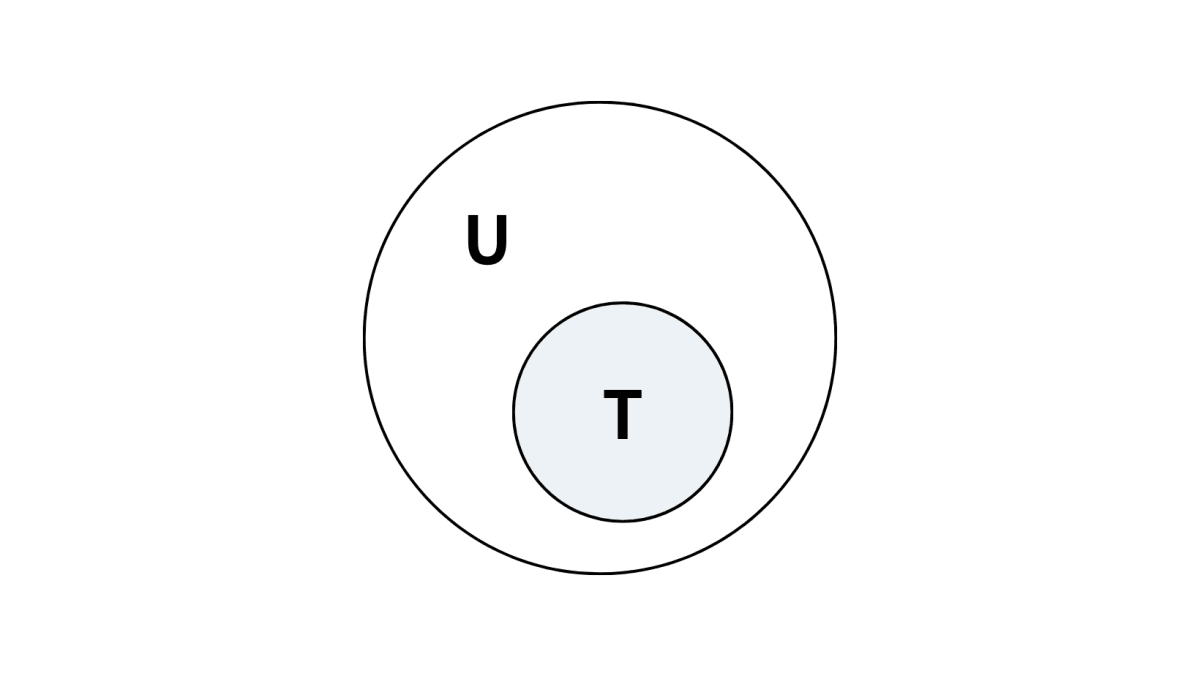 明日から使えるTypeScriptの応用テクニックその1 -Mapped/ConditionalTypes編- 明日から使えるTypeScriptの応用テクニックその1 -Mapped/ConditionalTypes編-