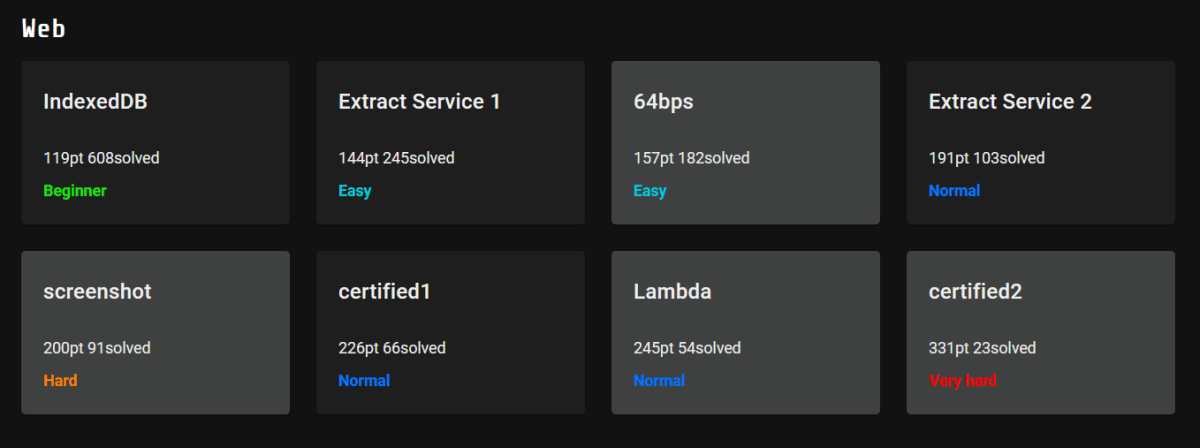 WaniCTF2023 ゆるく出た - writeup