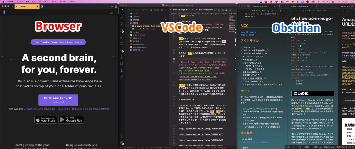 Obsidian とは｜Obsidian.Zenn