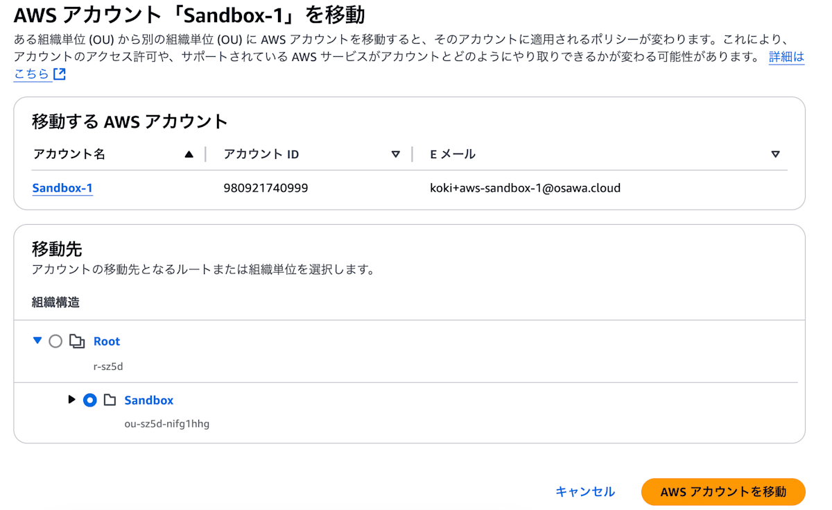 AWS Organizationsで複数アカウントの管理を始める