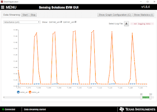 インダクティブセンサ LDC1612EVMを使ってみた