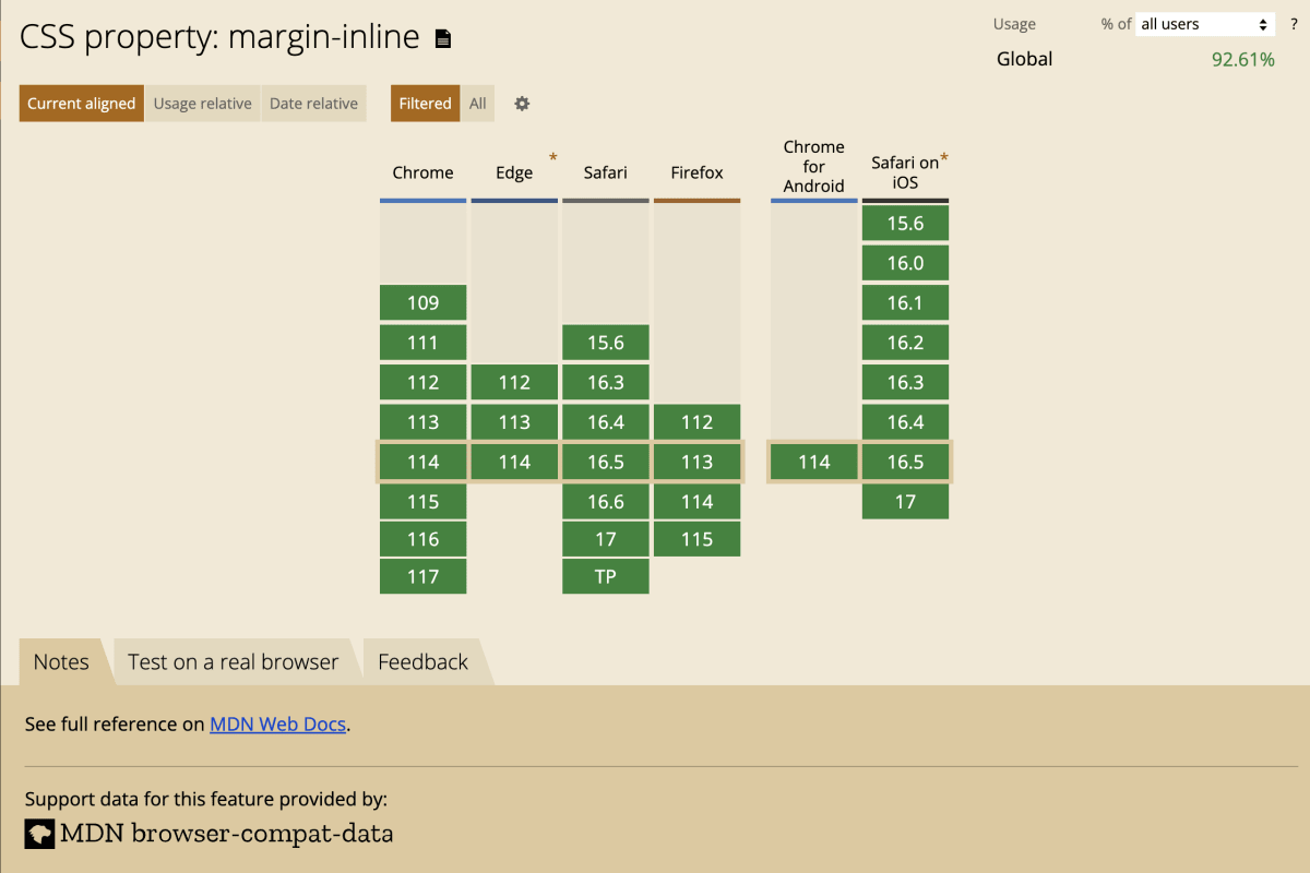 margin-inline:autoを使おう。margin-left:autoとmargin-right:autoを書くのが面倒なあなたへ margin-inline:autoを使おう。margin-left:autoとmargin-right:autoを書くのが面倒なあなたへ