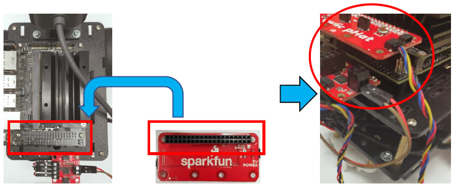 Zao SDKスターターキット