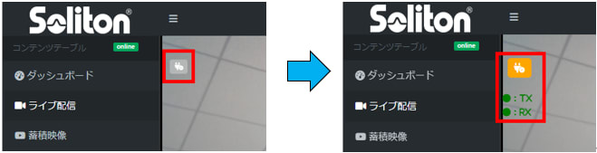 Zao SDKスターターキット
