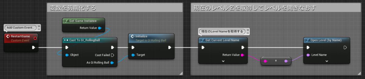 レベル間でステータスを保持する（GameInstance）｜Unreal Engine 5で動かす C++ & Blueprint