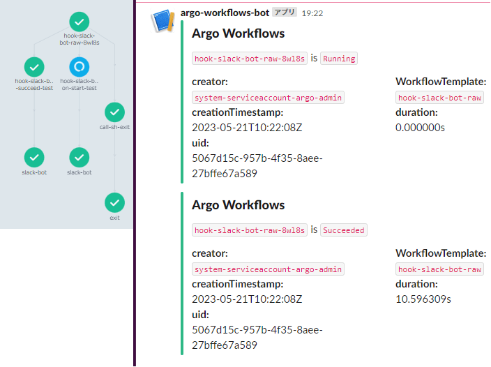 Argo WorkflowsのLifecycleHookを用いたSlack notification