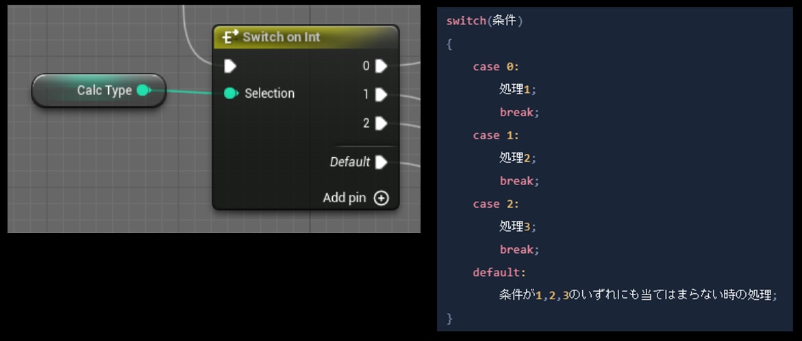 【C++】Flow Control(Switch)｜Unreal Engine 5から始める C++ & Blueprint