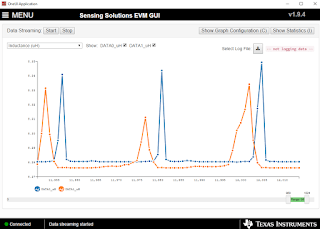 インダクティブセンサ LDC1612EVMを使ってみた