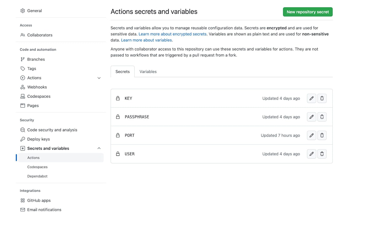 GitHub Actions Secretsの設定方法 - 機密情報を安全に管理する