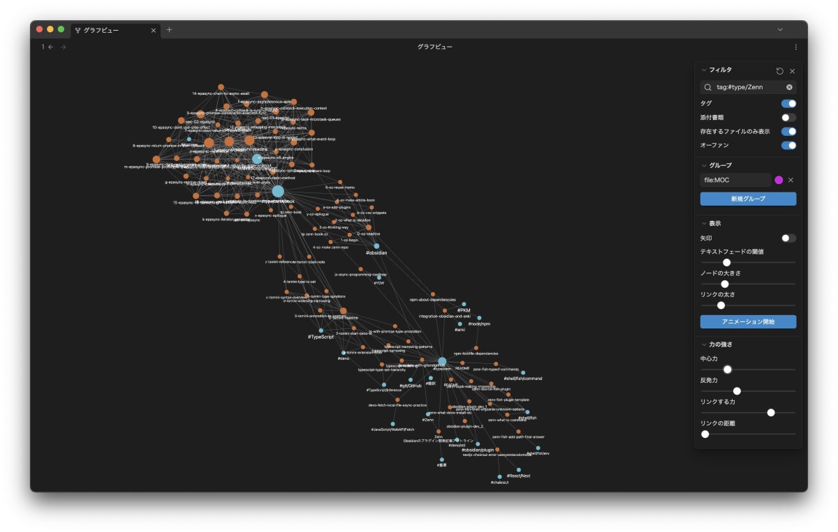 Obsidian とは｜Obsidian.Zenn