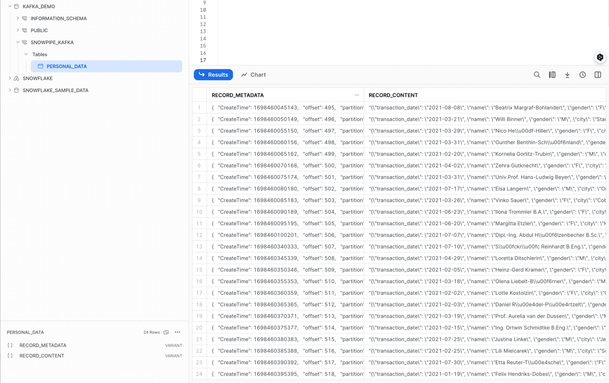 Snowpipe Streaming X Kafkaでデータ取り込みやってみた