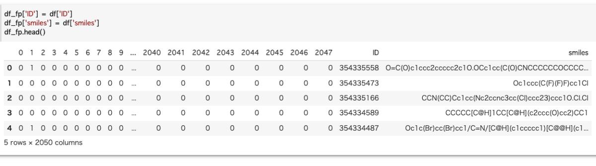 RDKitで分子のDescriptorを表示｜ケモインフォマティクス入門書